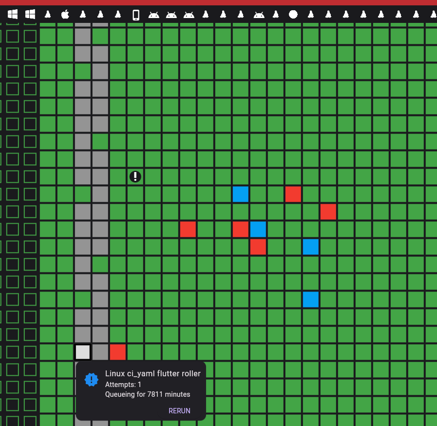 Skipped tasks that will not be backfilled have a running queue timer ...