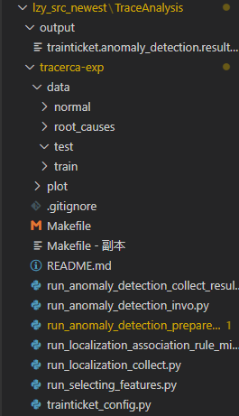 关于代码的运行问题 · Issue #5 · NetManAIOps/TraceRCA · GitHub