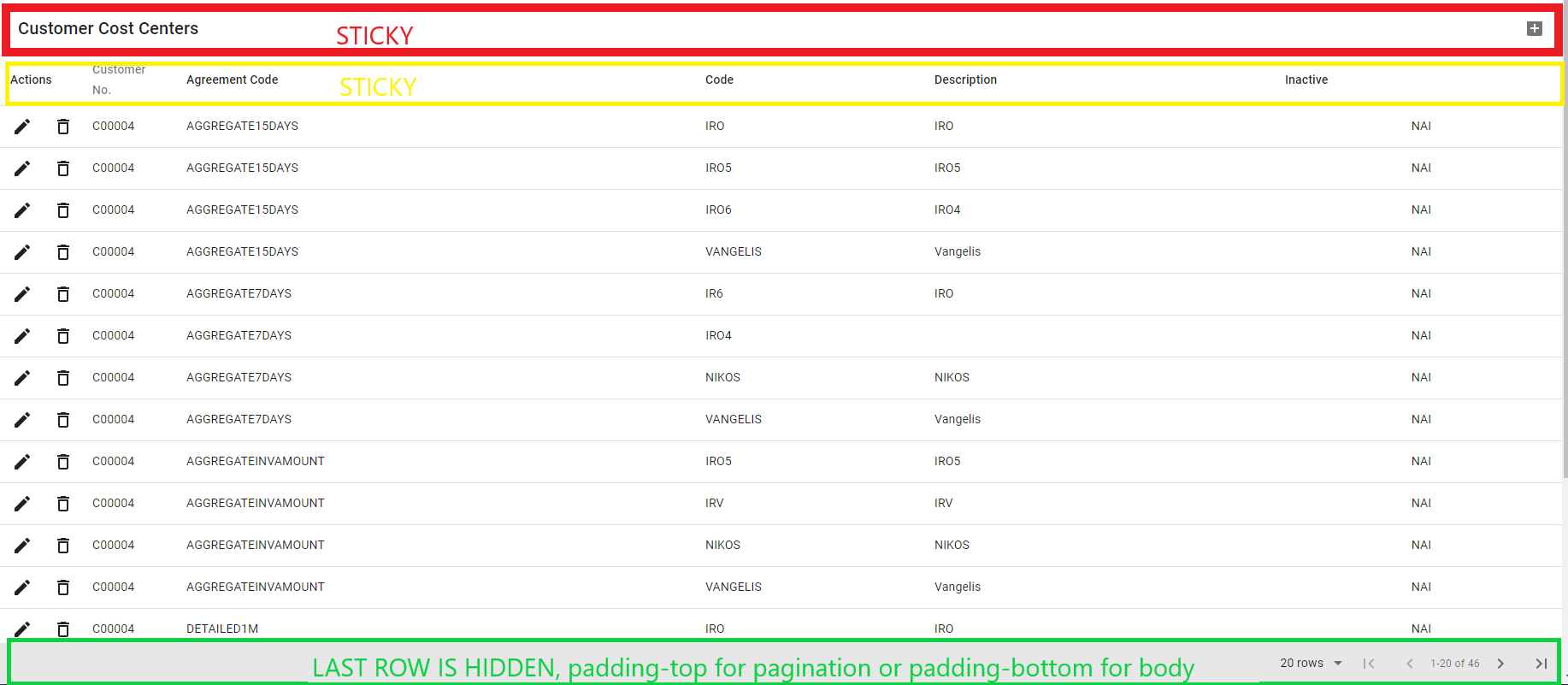 Header and Pagination style · Issue #1398 · mbrn/material-table · GitHub