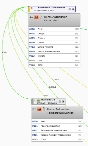 eMylo Zigbee Smart Temp/Hum Sensor · Issue #5644 · dresden-elektronik/deconz-rest-plugin · GitHub