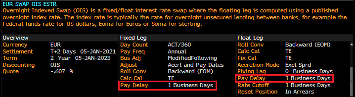 Possible Convention Issue · Issue #2273 · OpenGamma/Strata · GitHub