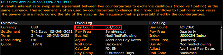 Possible Convention Issue · Issue #2273 · OpenGamma/Strata · GitHub