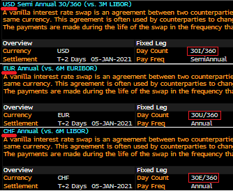 Possible Convention Issue · Issue #2273 · OpenGamma/Strata · GitHub