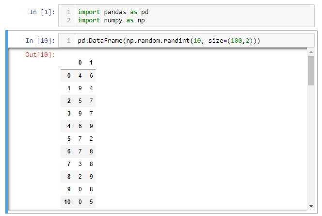 Traurig Kapsel Eroberung Jupyter Notebook Output Cell Size Backen 