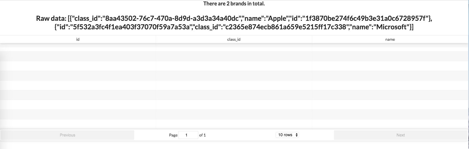 Table content not displayed · Issue #529 · TanStack/table · GitHub
