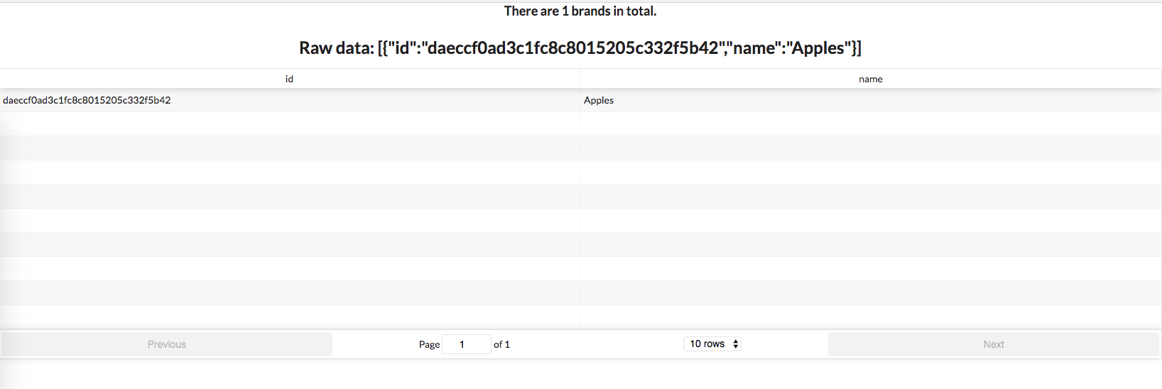 Table content not displayed · Issue #529 · TanStack/table · GitHub