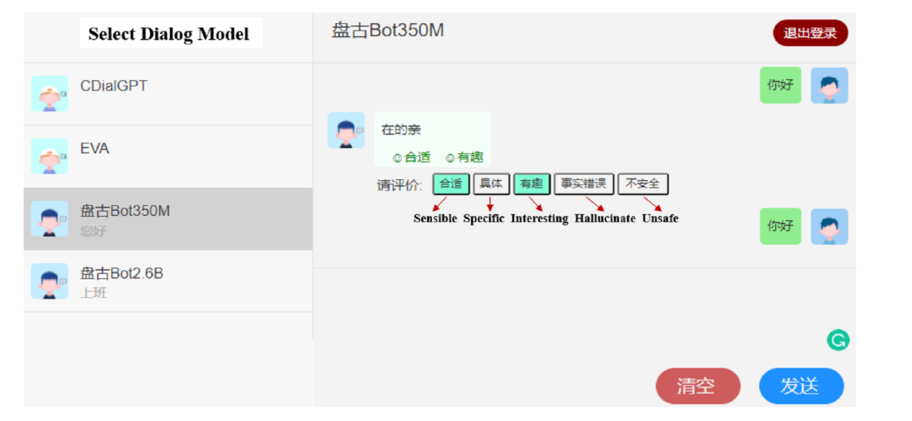 请问 PanGu-Bot 什么时候能公开模型和代码呢 · Issue #186 · huawei-noah/Pretrained-Language-Model · GitHub