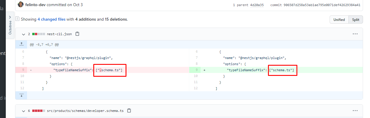 Typefilenamesuffix Doesn T Recognize Custom Extension · Issue 1175 · Nestjs Graphql · Github
