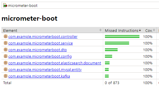 GitHub - insanezindol/micrometer-boot