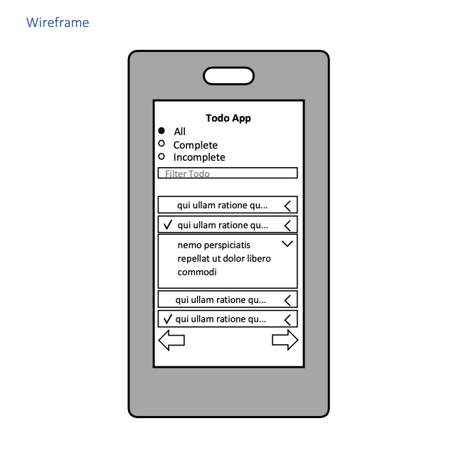 GitHub - aadibugalia/BasicTodo: Basic TODO implementation