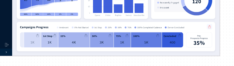 Heat map in horizontal way · Issue #14994 · highcharts/highcharts · GitHub