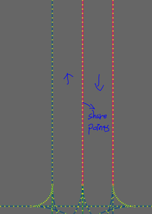 Retrieve lanelet in the opposite direction of the same road? · Issue ...