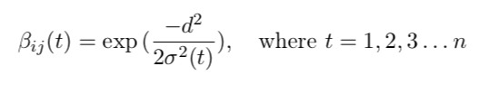 Something wrong with the gaussian neighborhood function???? · Issue #95 ...