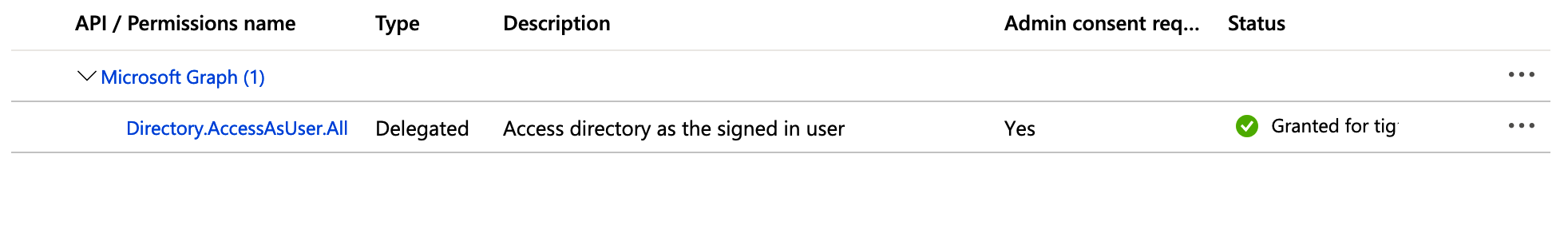 HTTP Response Code 403 while running the sample azure-active-directory-spring-boot-sample ...