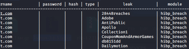 recon-ng hibp breach module · Issue #149 · lanmaster53/recon-ng-marketplace · GitHub