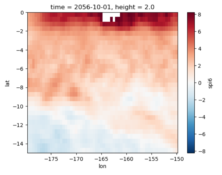 xclim.indices.standardized_precipitation_index() return infinite values ...
