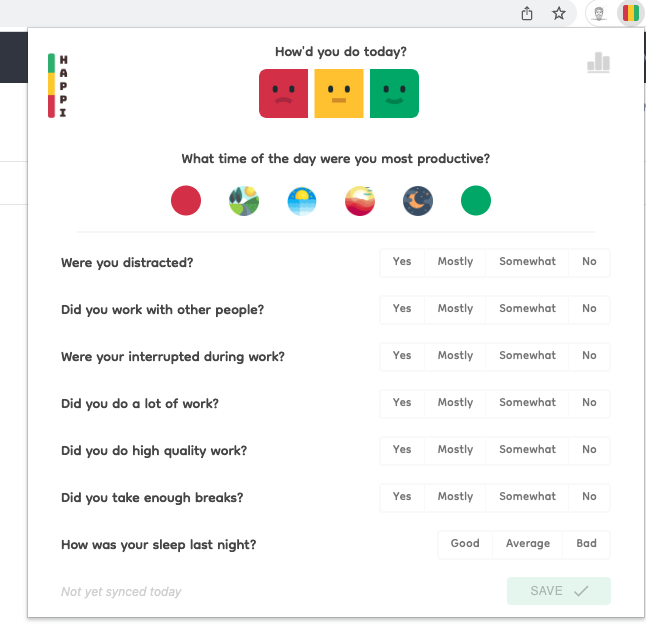 GitHub - shahlin/happi-extension: Tool to measure your productivity