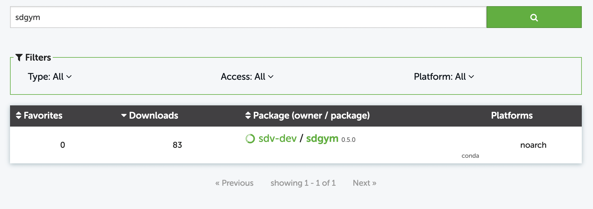 Sdgym Not Available On `conda Forge` · Issue 147 · Sdv Devsdgym · Github