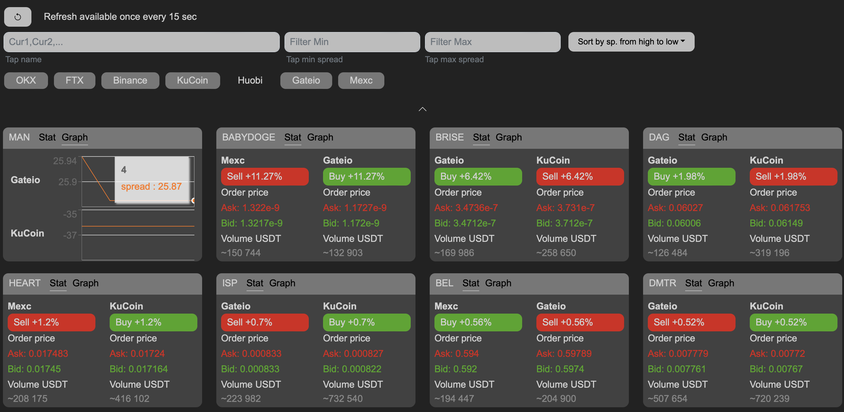 GitHub - AparinAA/monitor