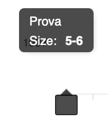 Hover an another value · Issue #2173 · apexcharts/apexcharts.js · GitHub