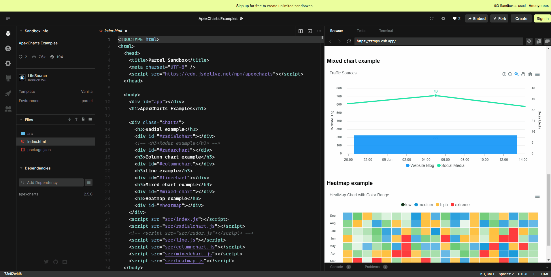 When zooming in the x-axis, a shared tooltip displays incorrect data · Issue #3439 · apexcharts ...