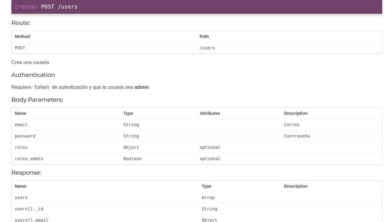 POST /users : tipo de respuesta al agregar un user · Issue #8 · Laboratoria/LIM010-fe-burger ...