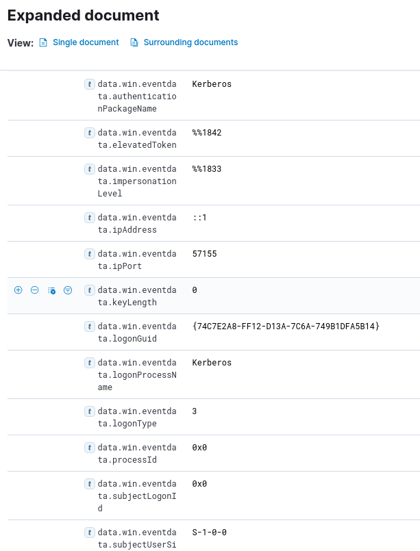 Event columns do not size properly in Kibana Discover event flyout · Issue #112966 · elastic ...