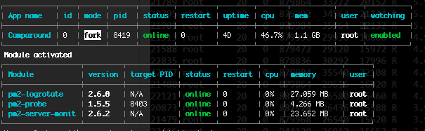 pm2 Memory Leak · Issue #3712 · Unitech/pm2 · GitHub
