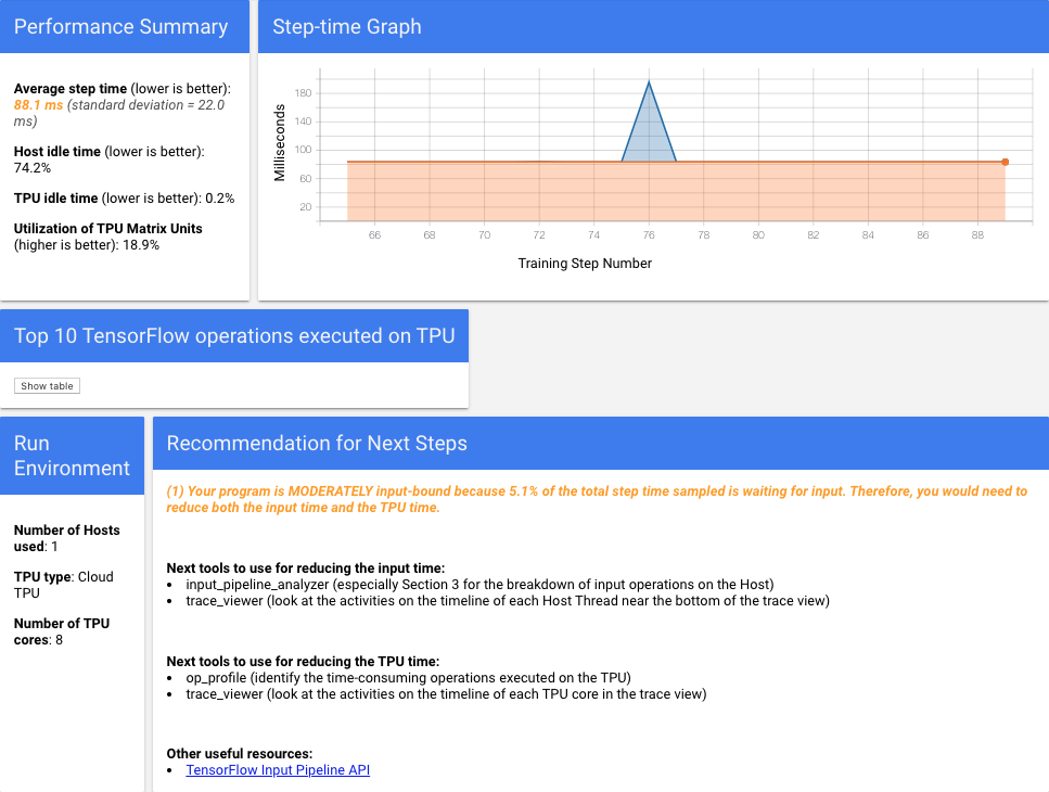 tf.data pipeline on TPU slows when upgrading from v1.12 -> v1.14 · Issue #33347 · tensorflow ...
