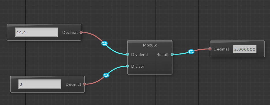 NodeDataType subtypes · Issue #219 · paceholder/nodeeditor · GitHub