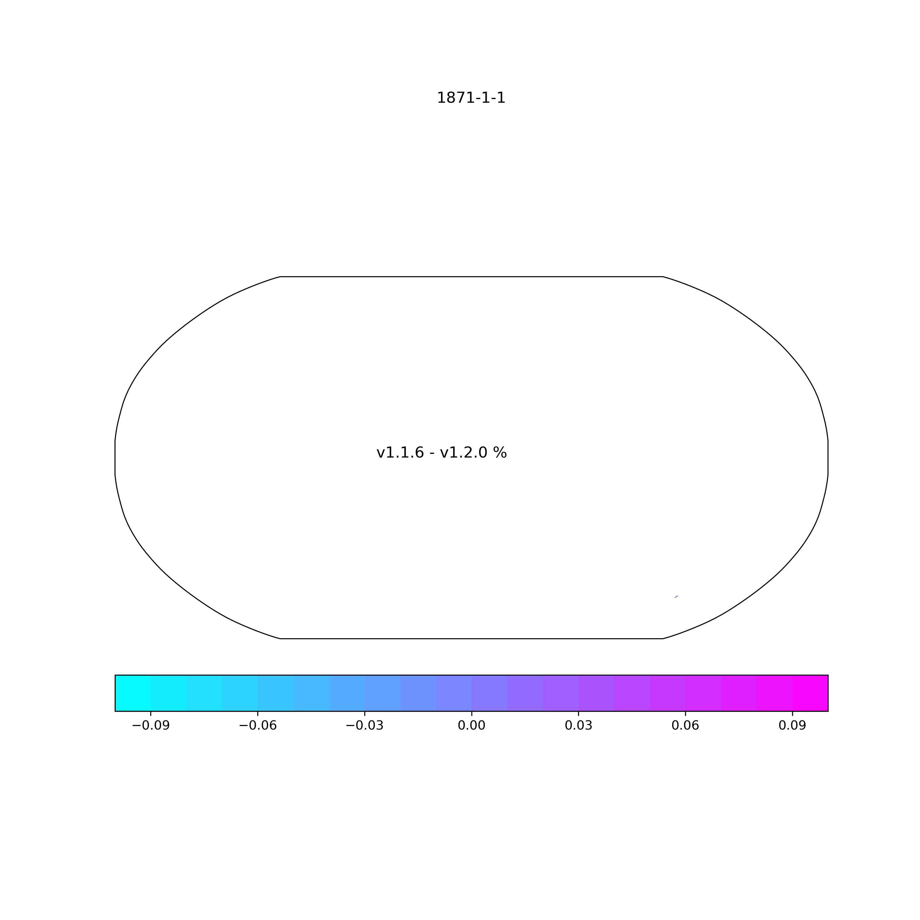 PCMDI-AMIP-1-2-0 cleanup input files and registered content · Issue #23 ...