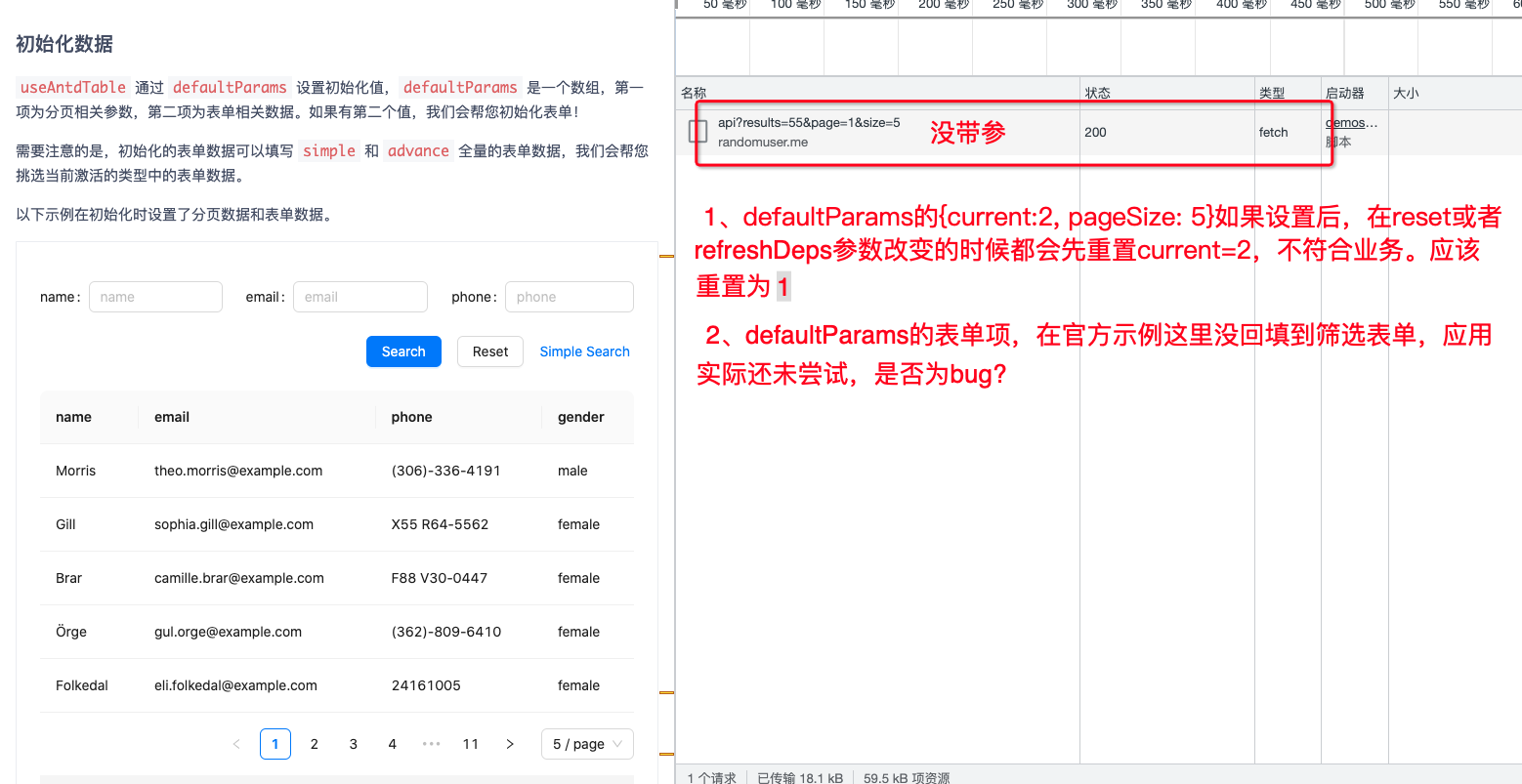 defaultParams作为初始值，[{current: 2, pageSize: 5}, formParmas]，reset会重置为2，而不是1；formParams未被调用为表单初始值 ...