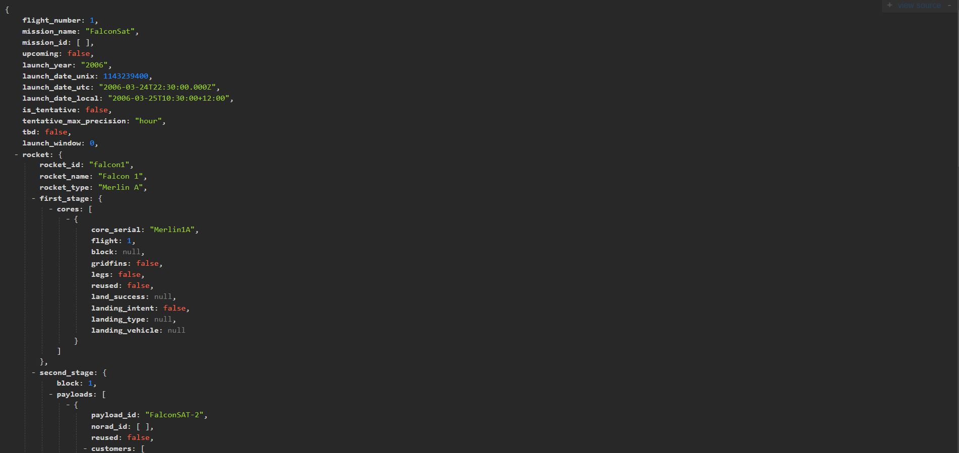 GitHub - hpissei/SpaceX