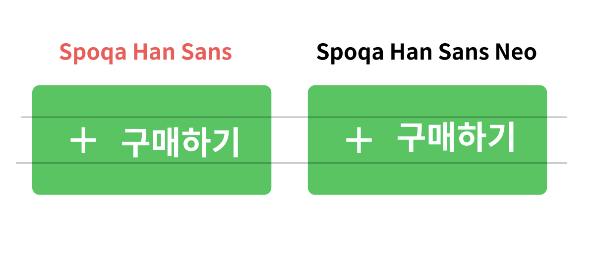 Spoqa Han Sans -> Spoqa Han Sans Neo migration 이슈 · Issue #174 · spoqa ...