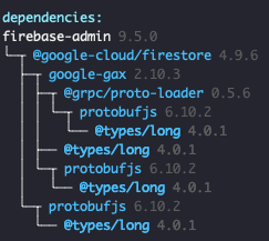 google-gax Cannot find name 'Long' · Issue #965 · googleapis/gax-nodejs · GitHub