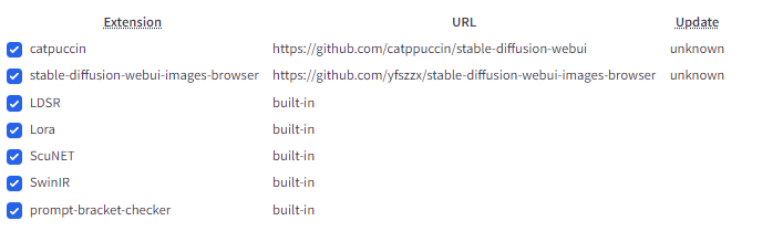 [Feature Request]: Catppuccin Theme Extension · Issue #7516 · AUTOMATIC1111/stable-diffusion ...