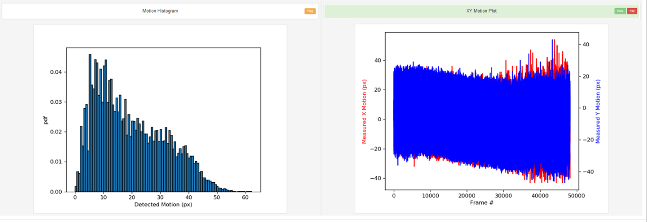 motion correction failure on new mesoscope data · Issue #170 · AllenInstitute/ophys_etl ...