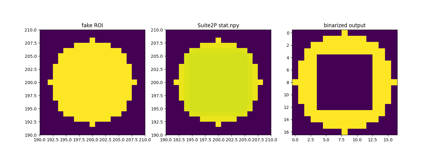 Edge case for binarization · Issue #52 · AllenInstitute/ophys_etl ...
