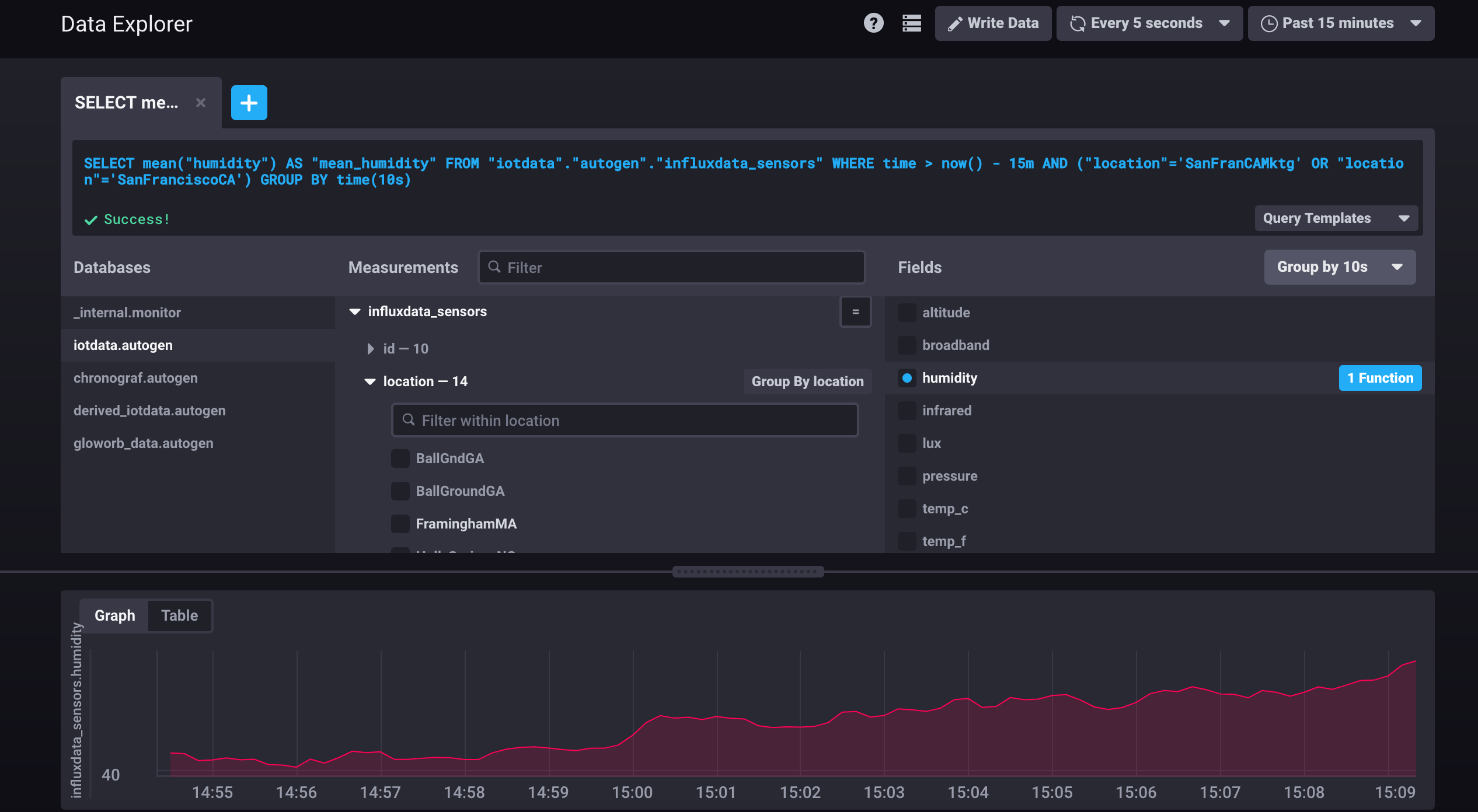 Inconsistent visual UI for toggling Group by Measurement name · Issue #2031 · influxdata ...