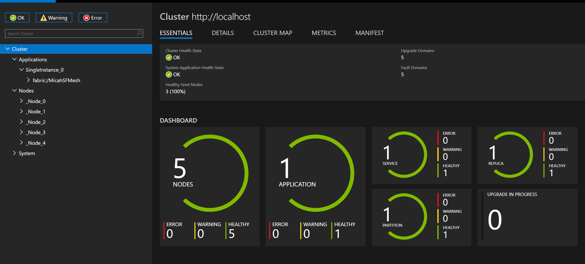 Deploy Error · Issue 19659 · Microsoftdocsazure Docs · Github