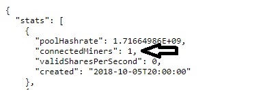 Digibyte-Scrypt pool API shows 1 miner connected, when there are 2 ...
