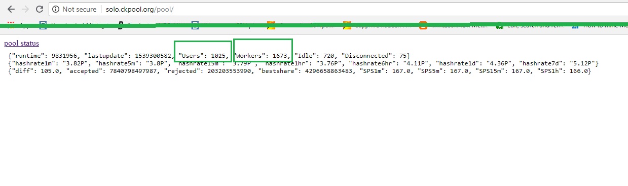 Digibyte-Scrypt pool API shows 1 miner connected, when there are 2 miners connected · Issue #414 ...