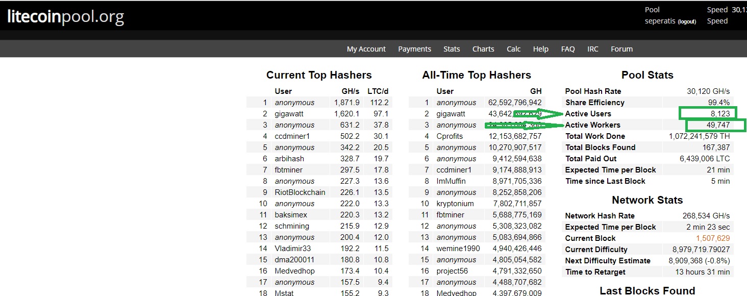 Digibyte-Scrypt pool API shows 1 miner connected, when there are 2 miners connected · Issue #414 ...
