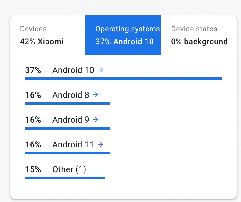 NoSuchMethodError crash. Help!!!! · AppLovin AppLovin-MAX-SDK-Android · Discussion #466 · GitHub