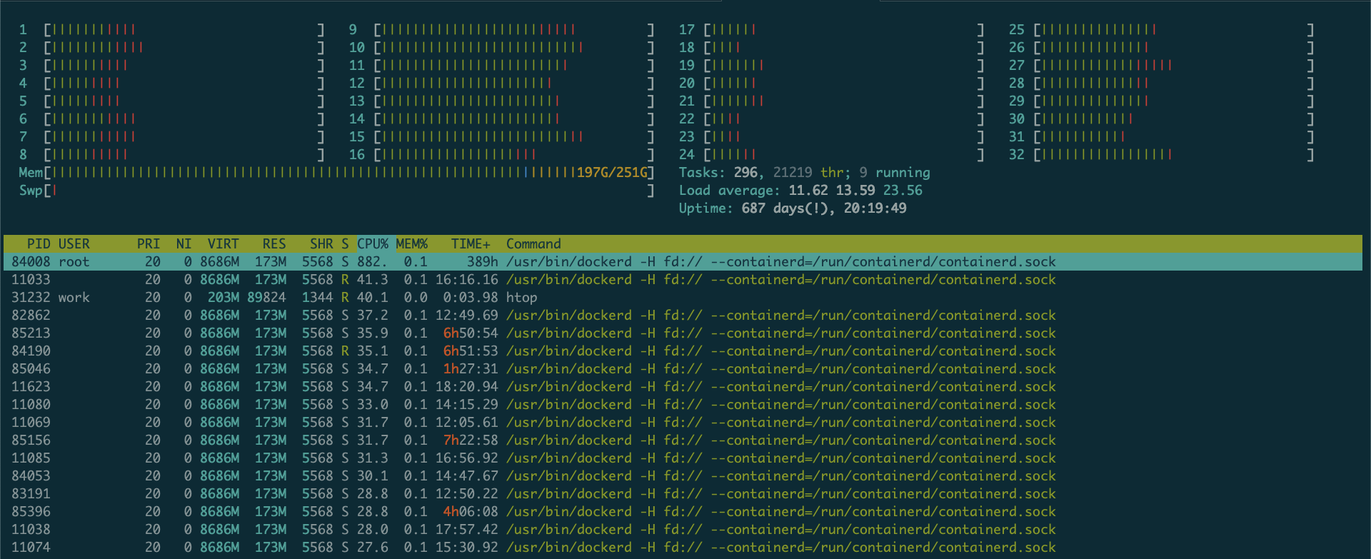 docker source causing high IO read/CPU usage · Issue #5404 · vectordotdev/vector · GitHub