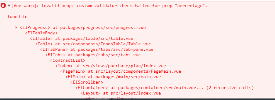 Progress 进度条 报错“自定义验证程序检查失败” · Issue #19408 · ElemeFE/element · GitHub