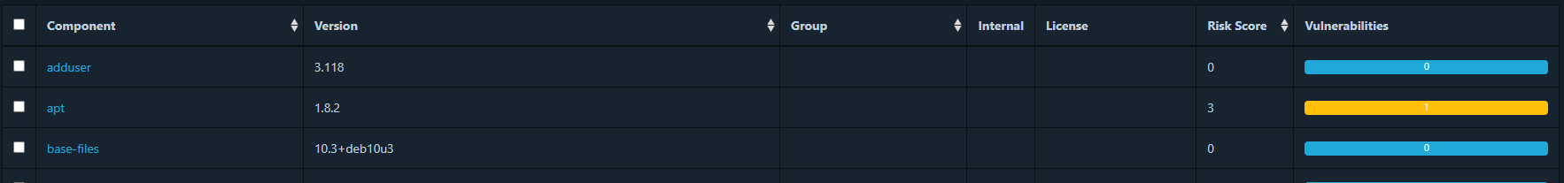 License information supports only one format · Issue #1757 · DependencyTrack/dependency-track ...