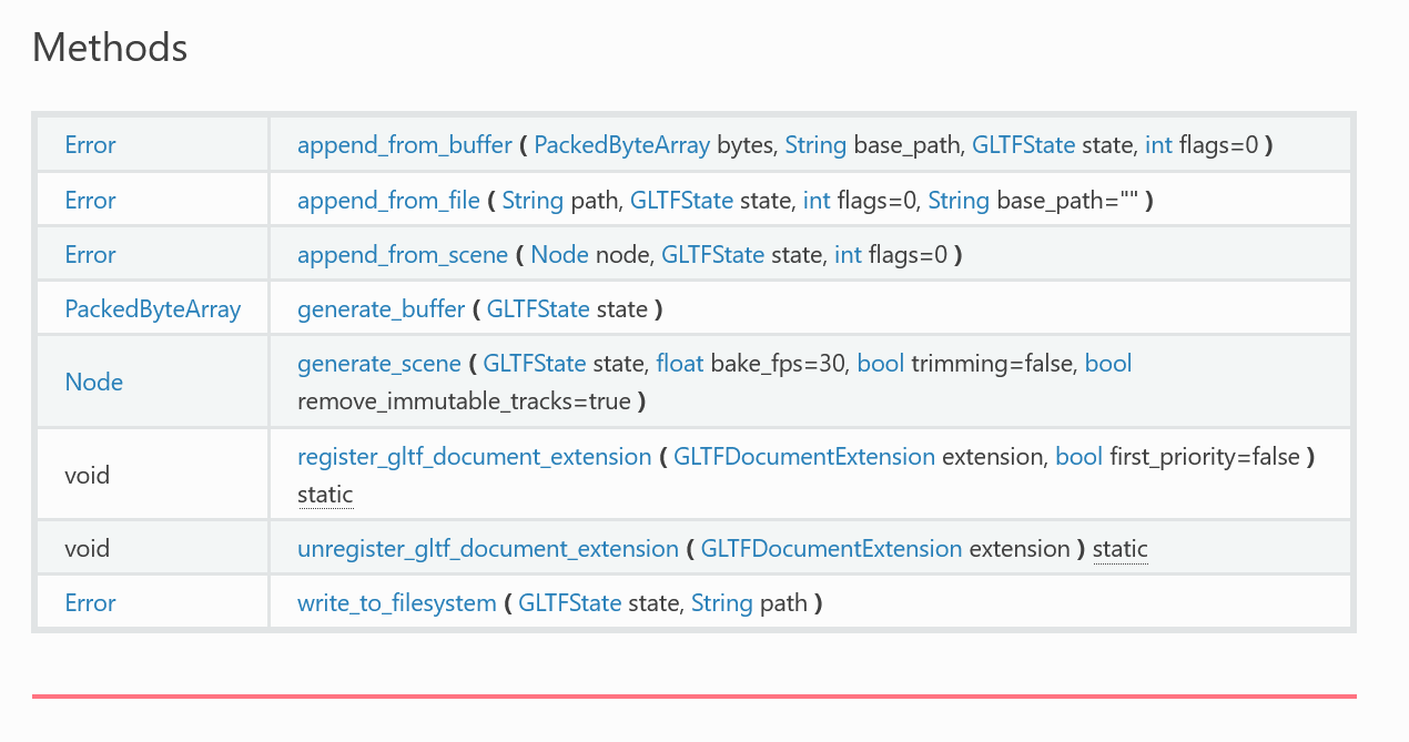 FBX importer searches for textures relative to .godot/imported · Issue #72503 · godotengine ...