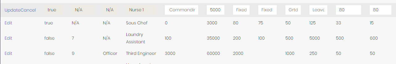 If Cell Is Null Disable The Cell On Edit Mode Issue 988 Akveo 