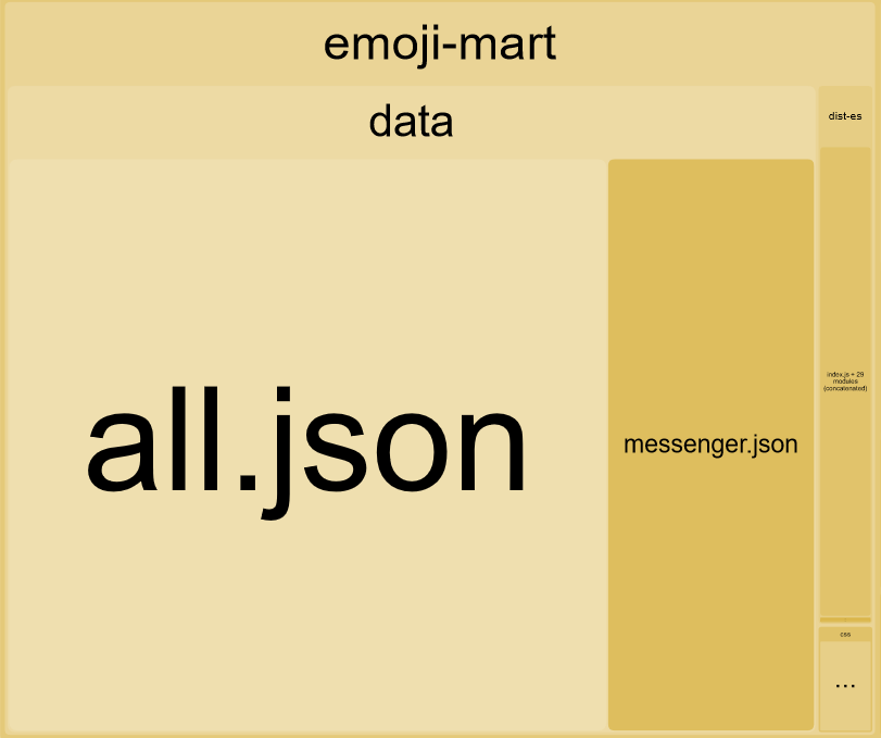 [Bug] All.json still being imported, when using NimblePicker · Issue ...